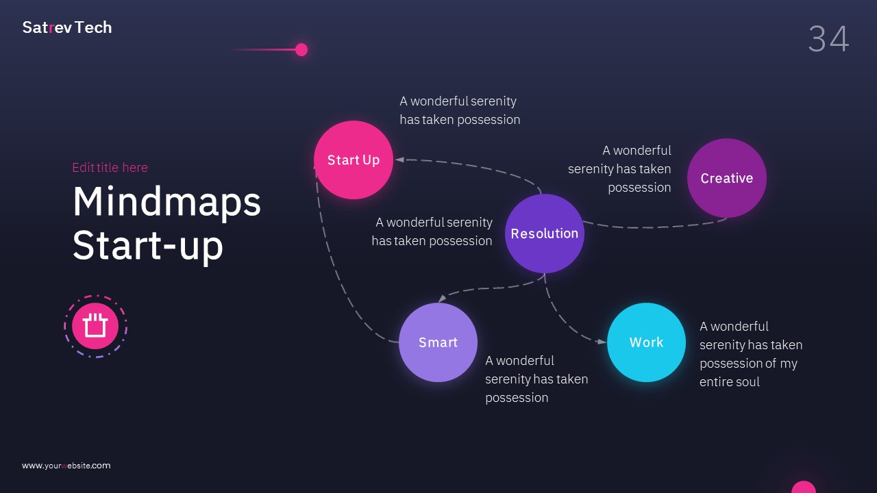 Satrev Creative Technology Powerpoint Template Presentation Templates